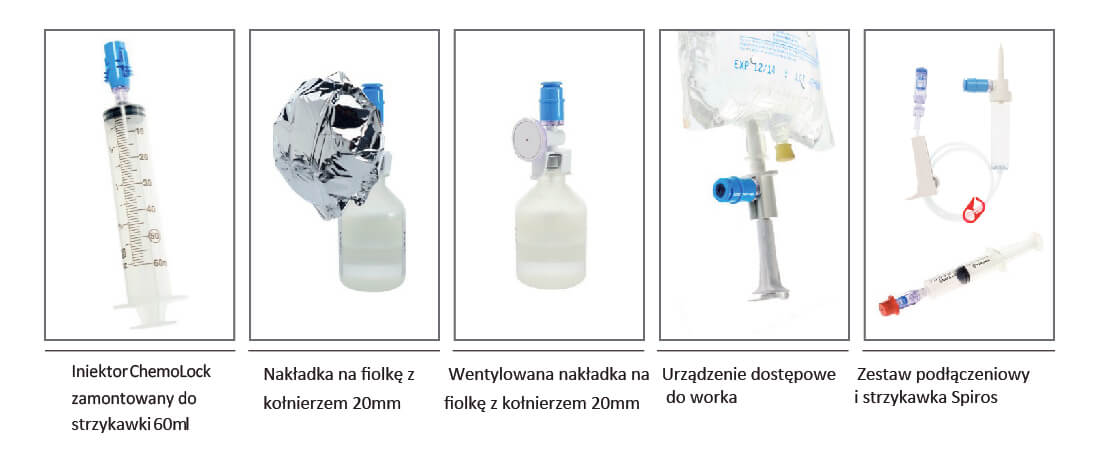 Study of the ChemoLock™ drug transfer device in a closed system (CSTD ...
